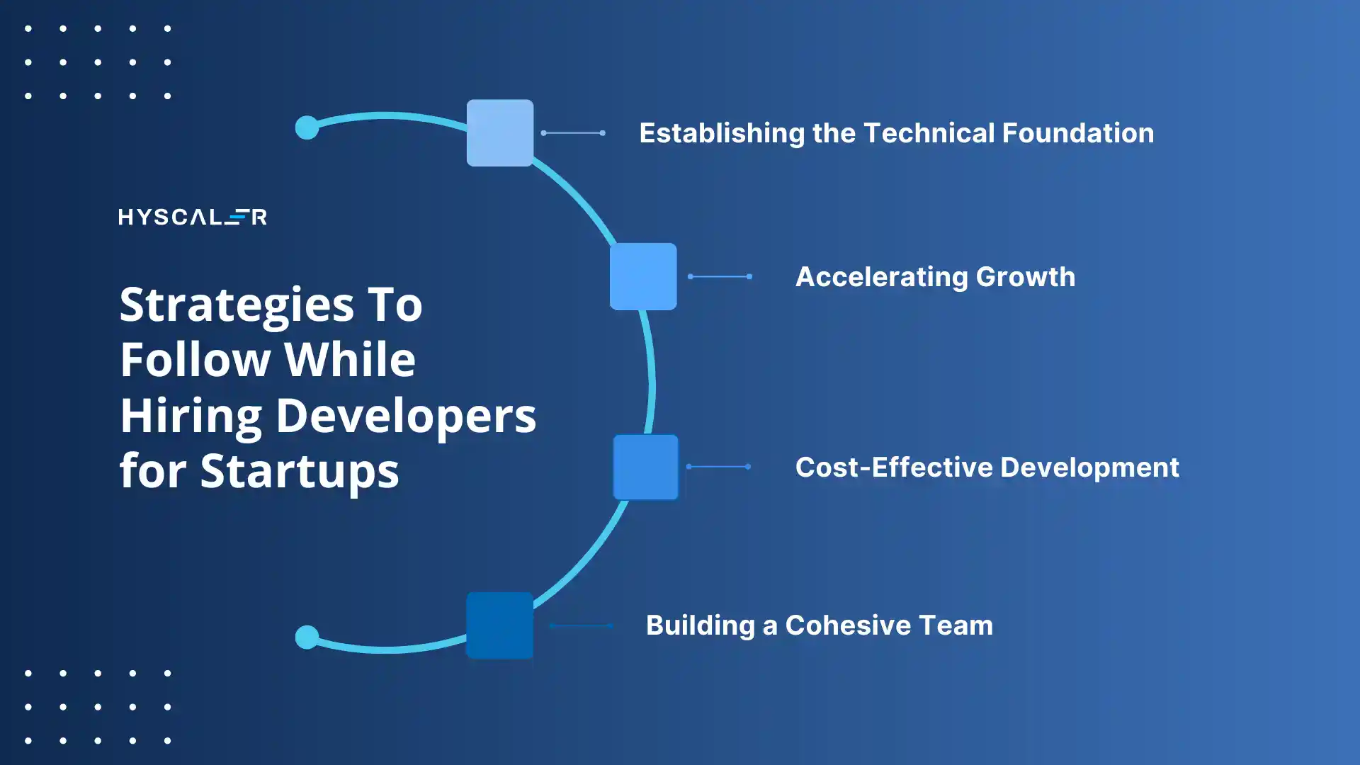 Find Developers for Startup Successfully: 5 Essential Steps